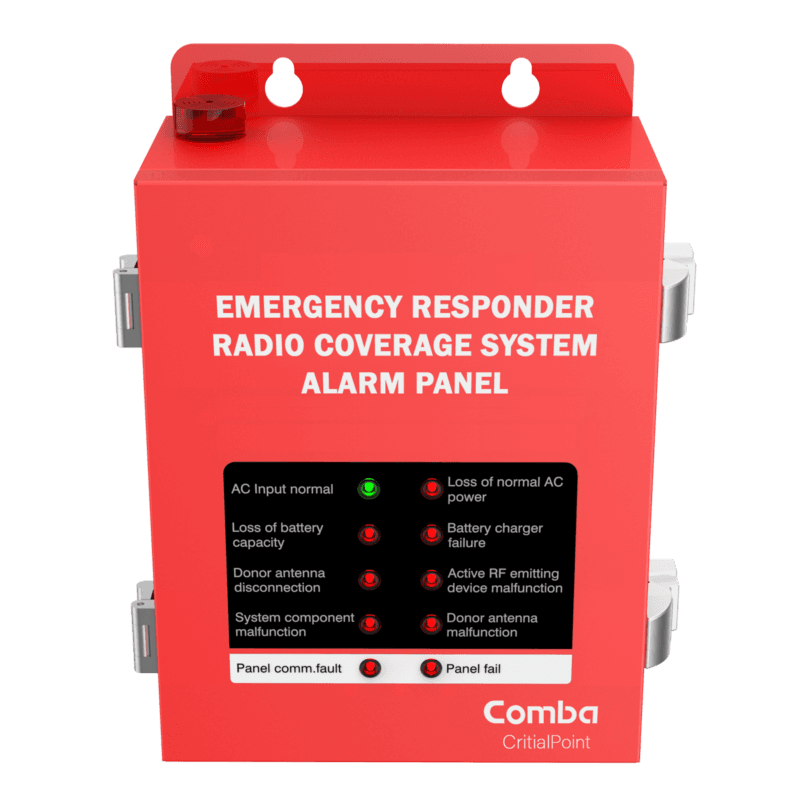 Annunciator Panel