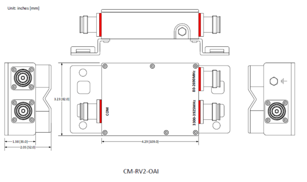 CM-RV2-OAI