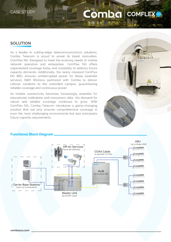 ComFlex NG – University Campus – Case Study