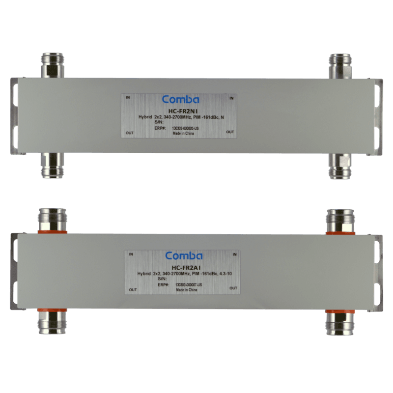 Product categories HYBRID COUPLERS (2X2)