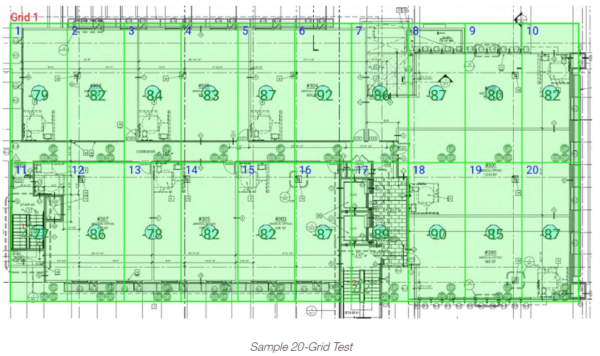 Commissioning a BDA – A walkthrough guide, Part I