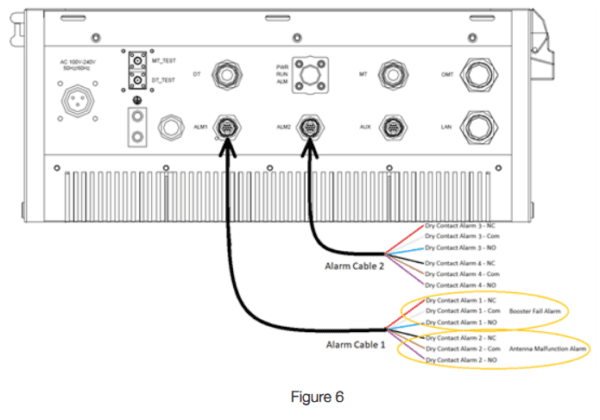 UNDERSTANDING DRY CONTACT TERMINOLOGY AND HOW IT APPLIES WITH RESPECT ...