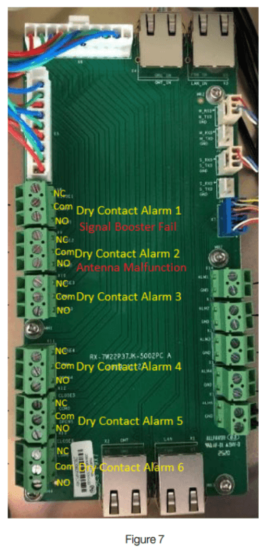 UNDERSTANDING DRY CONTACT TERMINOLOGY AND HOW IT APPLIES WITH RESPECT ...