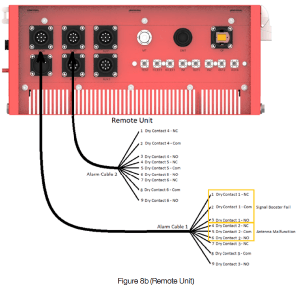 UNDERSTANDING DRY CONTACT TERMINOLOGY AND HOW IT APPLIES WITH RESPECT ...