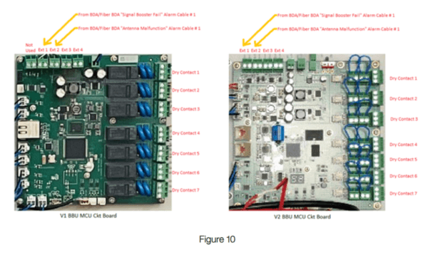 UNDERSTANDING DRY CONTACT TERMINOLOGY AND HOW IT APPLIES WITH RESPECT ...