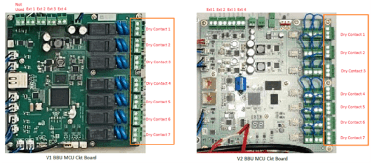 UNDERSTANDING DRY CONTACT TERMINOLOGY AND HOW IT APPLIES WITH RESPECT ...