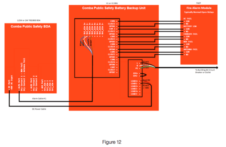 UNDERSTANDING DRY CONTACT TERMINOLOGY AND HOW IT APPLIES WITH RESPECT ...