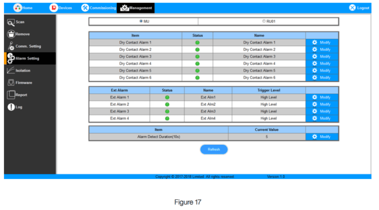 UNDERSTANDING DRY CONTACT TERMINOLOGY AND HOW IT APPLIES WITH RESPECT ...
