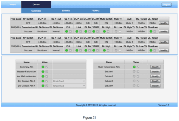 UNDERSTANDING DRY CONTACT TERMINOLOGY AND HOW IT APPLIES WITH RESPECT ...