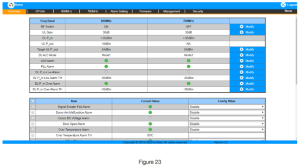 UNDERSTANDING DRY CONTACT TERMINOLOGY AND HOW IT APPLIES WITH RESPECT ...