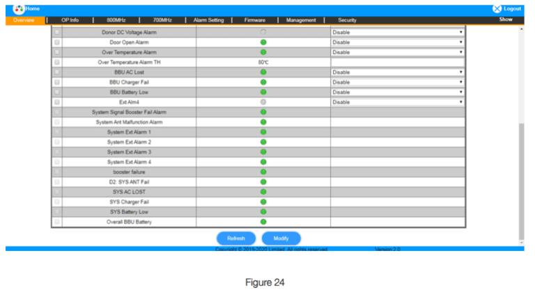 UNDERSTANDING DRY CONTACT TERMINOLOGY AND HOW IT APPLIES WITH RESPECT ...