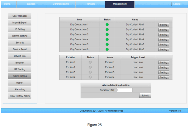 UNDERSTANDING DRY CONTACT TERMINOLOGY AND HOW IT APPLIES WITH RESPECT ...